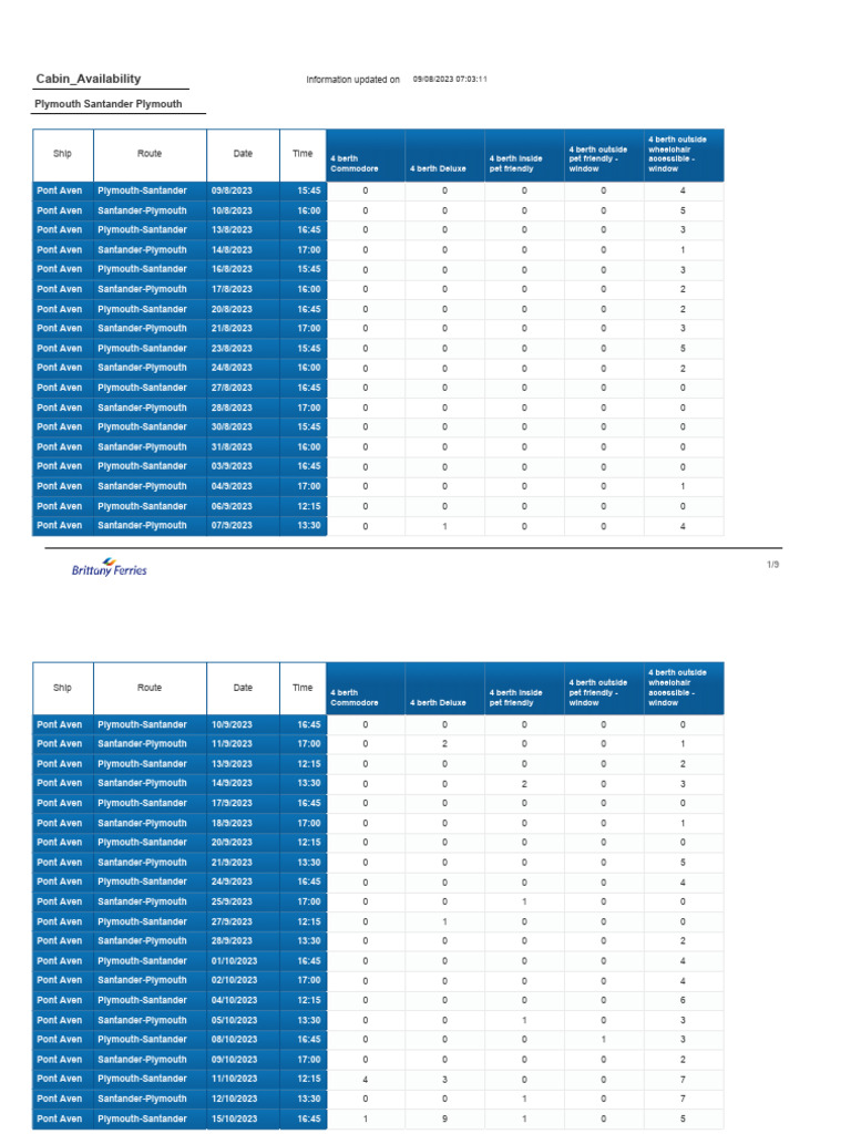 R32 MultiSplit Brochure UKEPCEN18-1075 FINAL | PDF