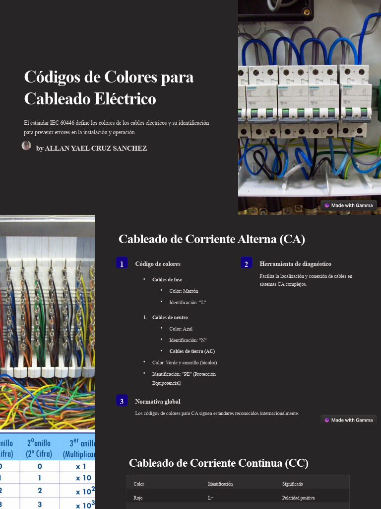 Codigos de Colores para Cableado Electrico ANSI | PDF | Corriente ...