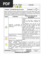 5 Ejan09 C Mo Entendemos El Arte (2023-2024) | PDF | Las emociones | Evaluación