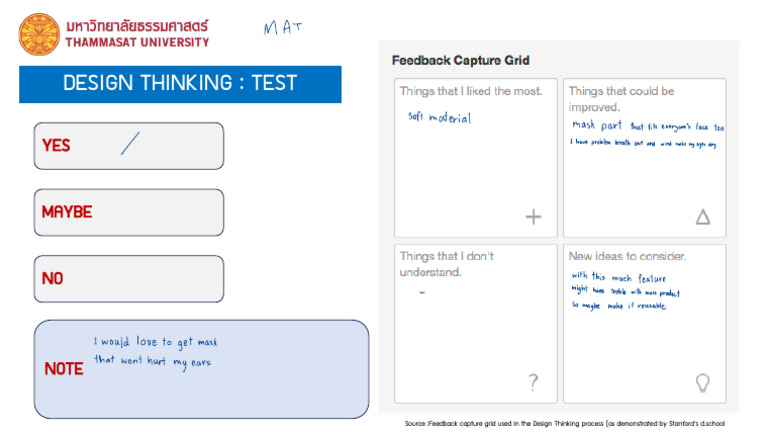 Design Thinking Feedback Capture Grid | PDF