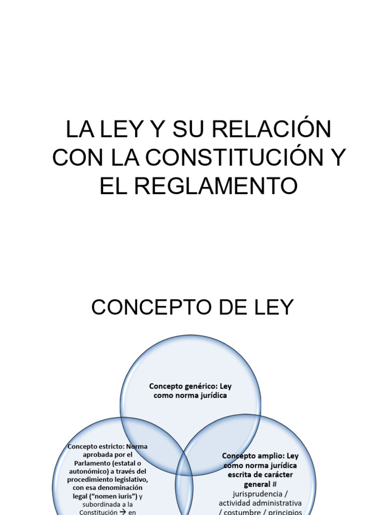 Ley Reglamento | PDF | Regulación | Constitución
