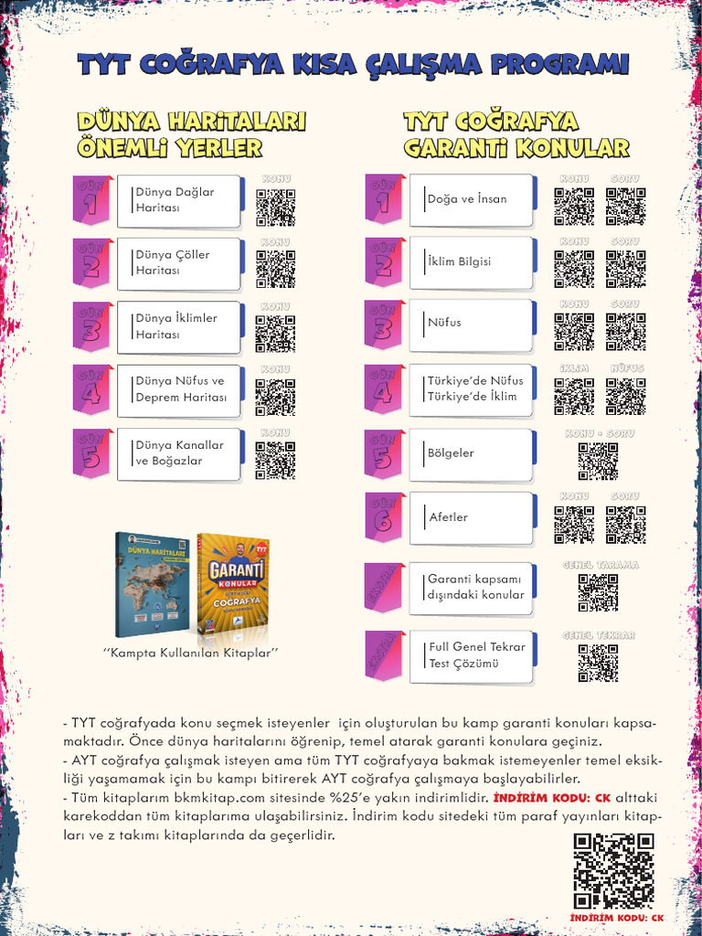 Tyt Cografya Calisma Ders Programi | PDF