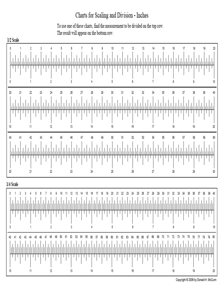 Scale Charts | PDF