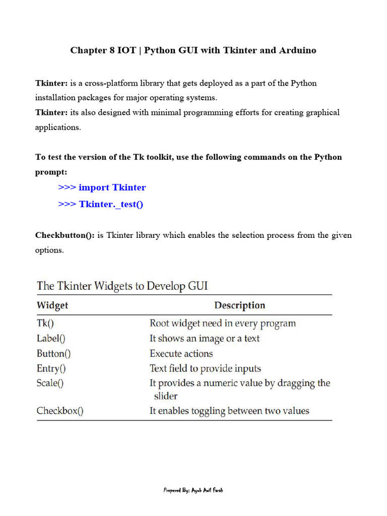 Chapter 8 IOT Python GUI With Tkinter and Arduino | PDF Chapter 8 IOT Python GUI With Tkinter and Arduino | PDF