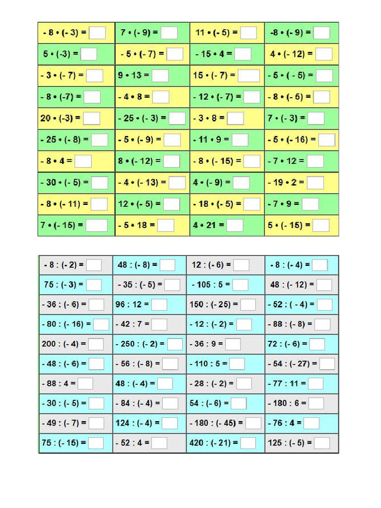 Egész Számok Szorzása, Osztása | PDF
