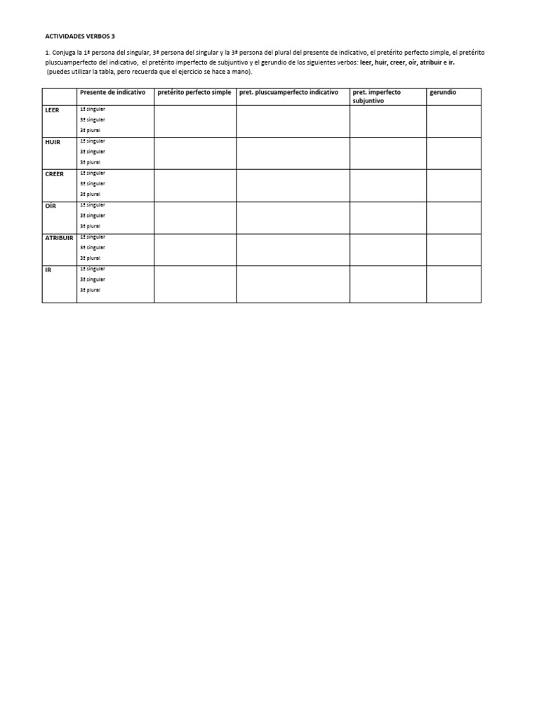 Tema 2 - Act Conjugar Verbos 3 | PDF