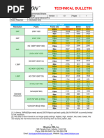 Bit Rate Comparison Chart: Dynamic CCTV | PDF | Bit Rate | Information Age