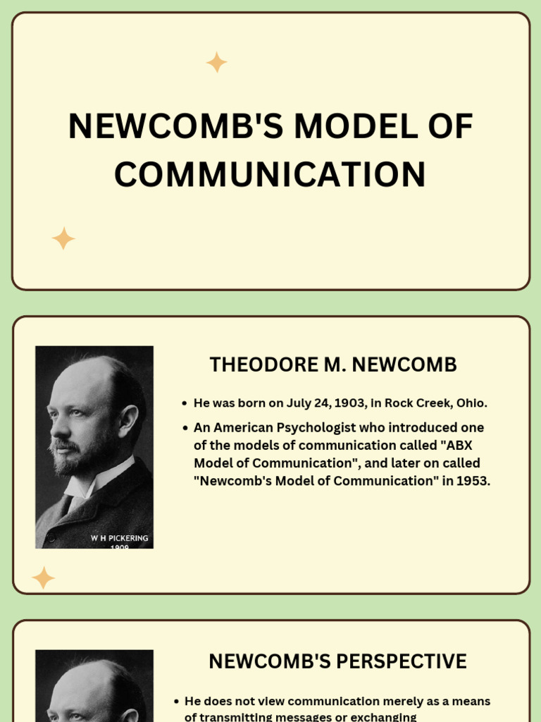 Newcombs Model | PDF | Communication | Taxes