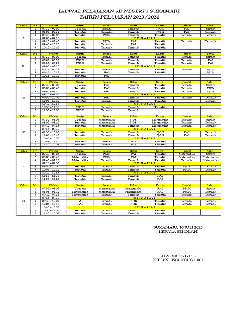 Jadwal Pelajaran SDN 3 Sukamaju | PDF