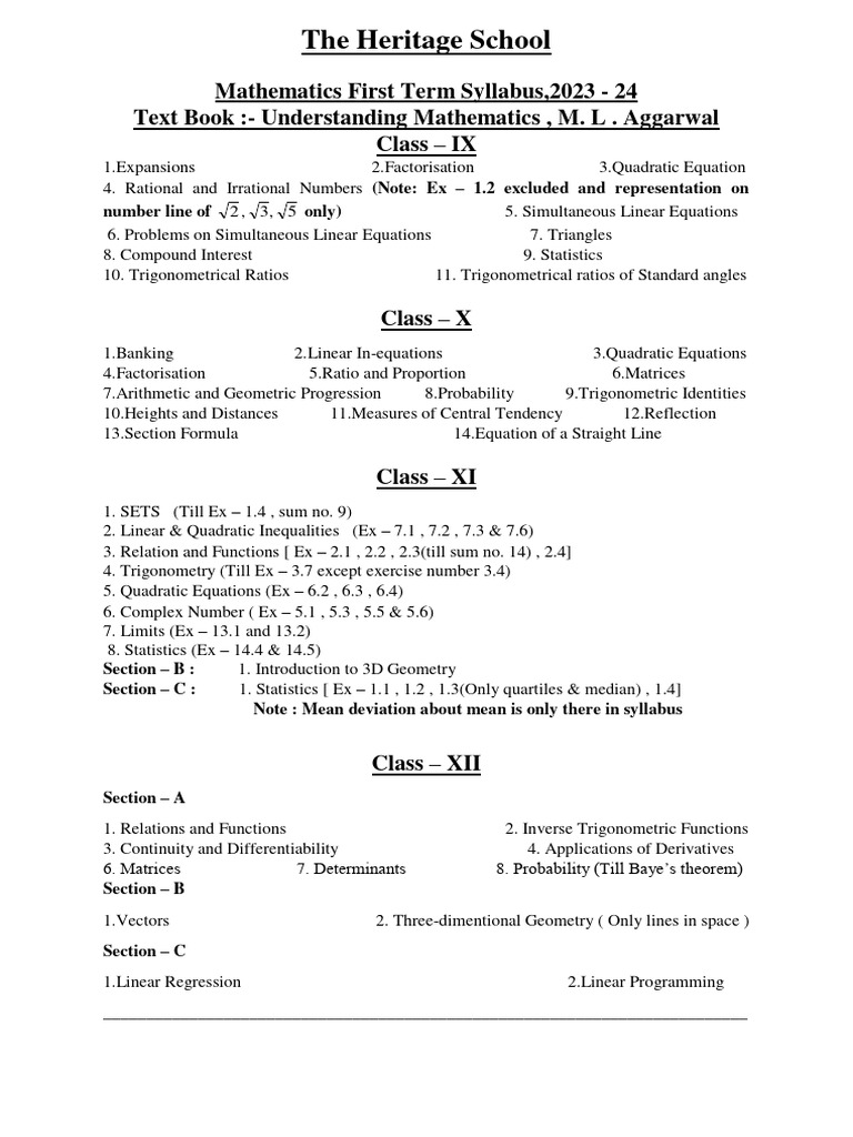 CLASS 9 To 12, First Term Syll, 2023-24 | PDF | Trigonometry | Equations