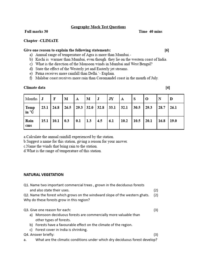 Geography Mock Test Questions | PDF | Rain | Monsoon