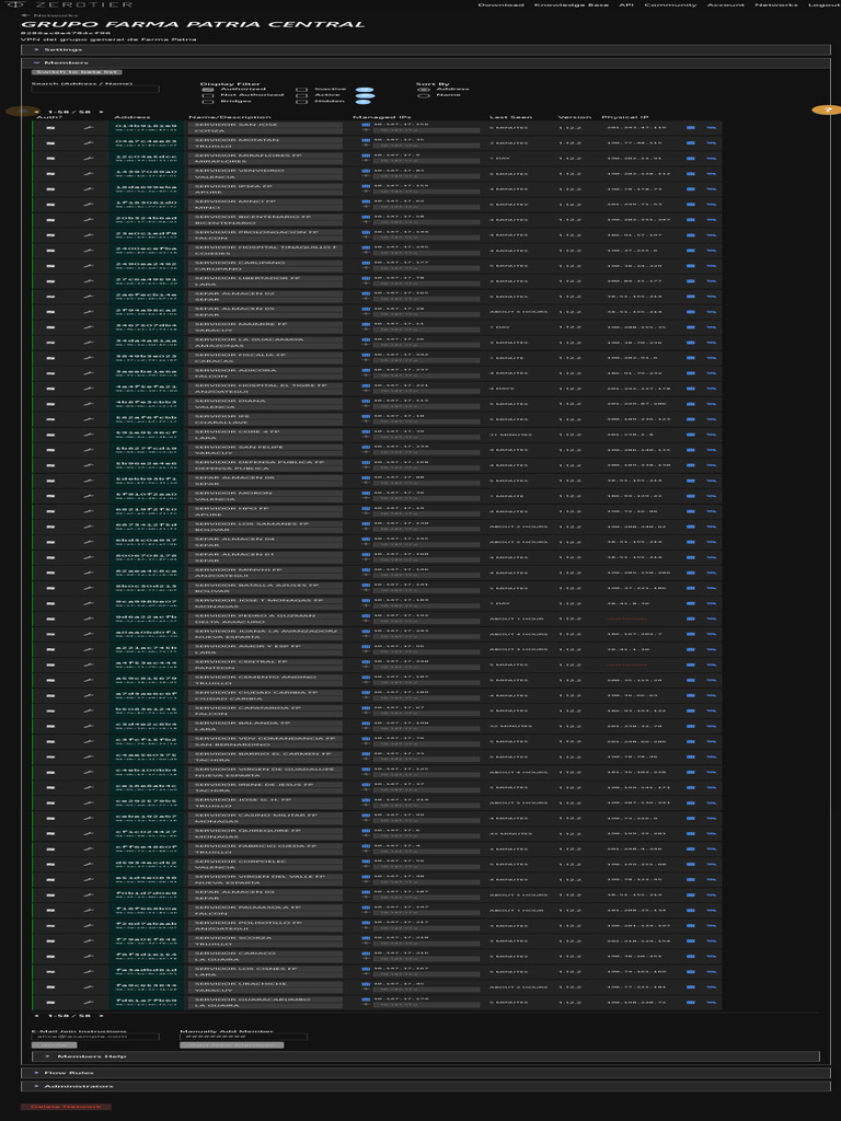 ZeroTier Central | Download Free PDF | Traditional Board Games | Chess