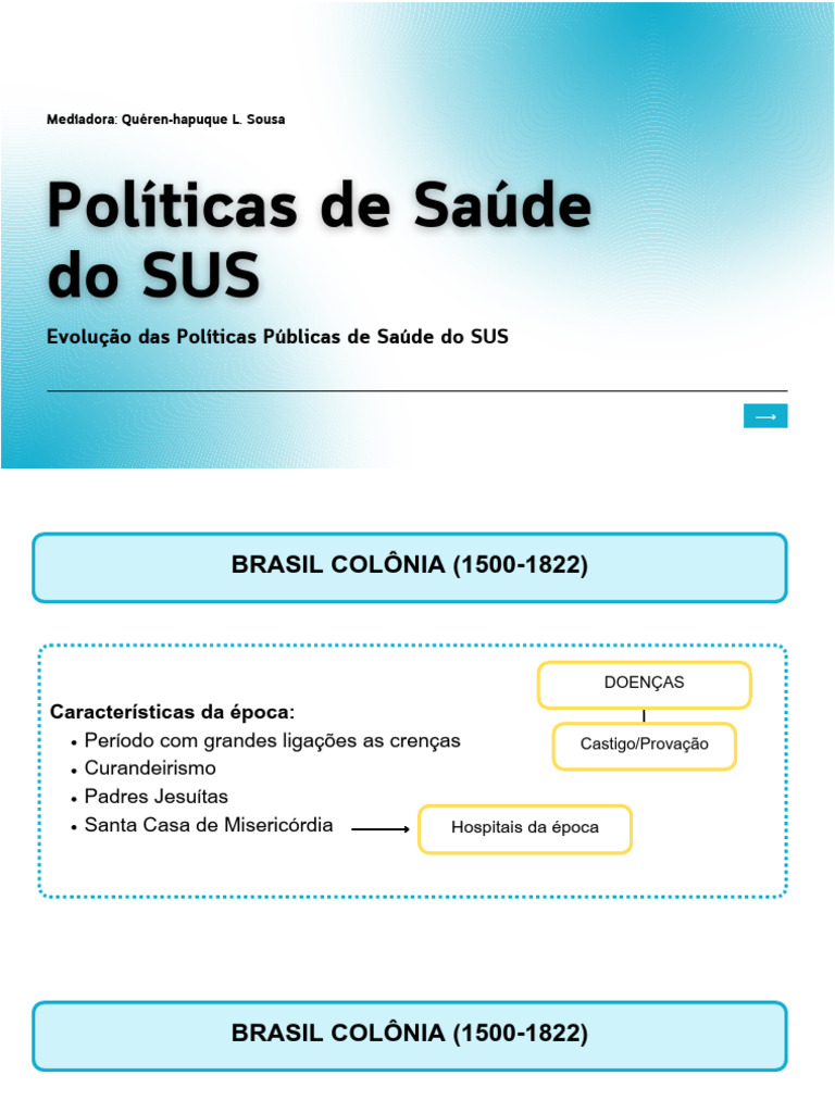 Polticas Pblicas de Sade Do SUS 1 | PDF | Bem-estar social | Saúde pública