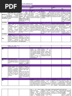 Guia Operativa 2025 26marzo | PDF | México | Escuelas