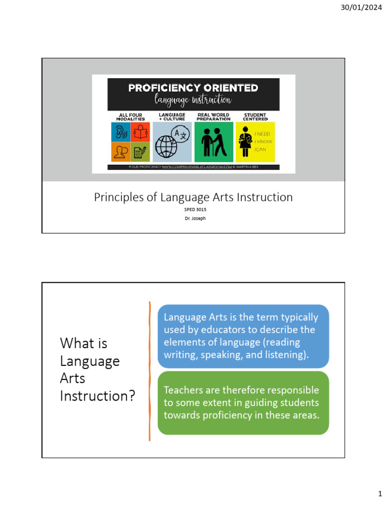 Principles of Language Arts Instruction | PDF | Learning | Motivational