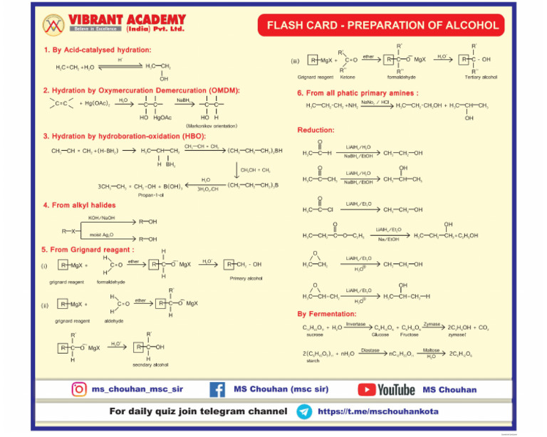 Flash Card Preparation of Alcohol | PDF