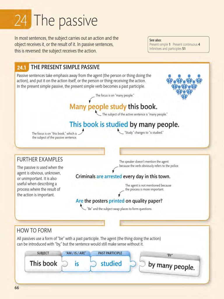 The Passive | PDF | Verb | Perfect (Grammar)