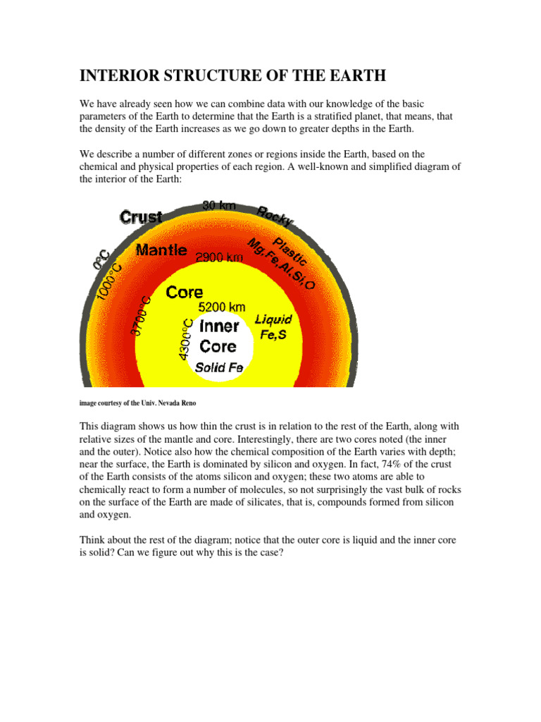 Structure Earth | PDF | Earth | Plate Tectonics