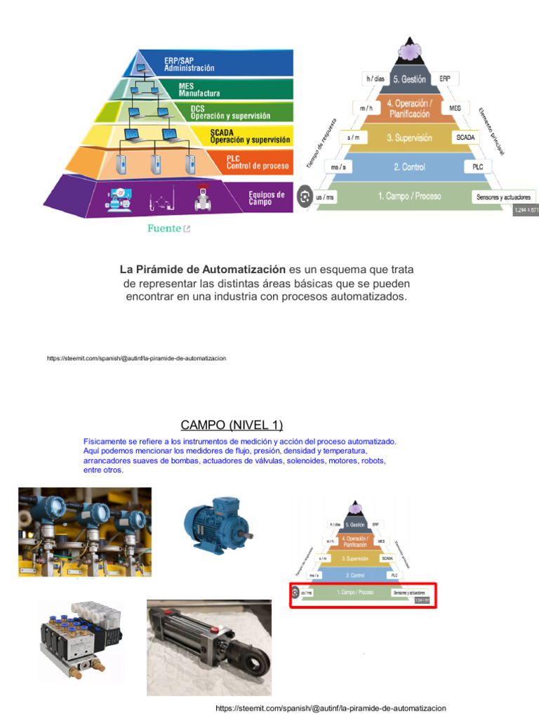 Piramide Automatizacion | PDF | Informática