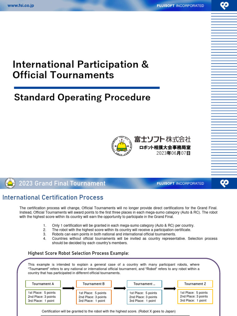 International Tournaments SOP 2023 | PDF