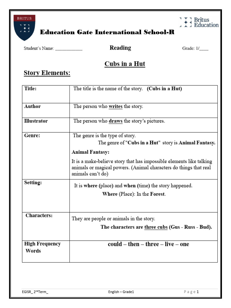 Grade 1 English Story Elements Guide | PDF | English Language