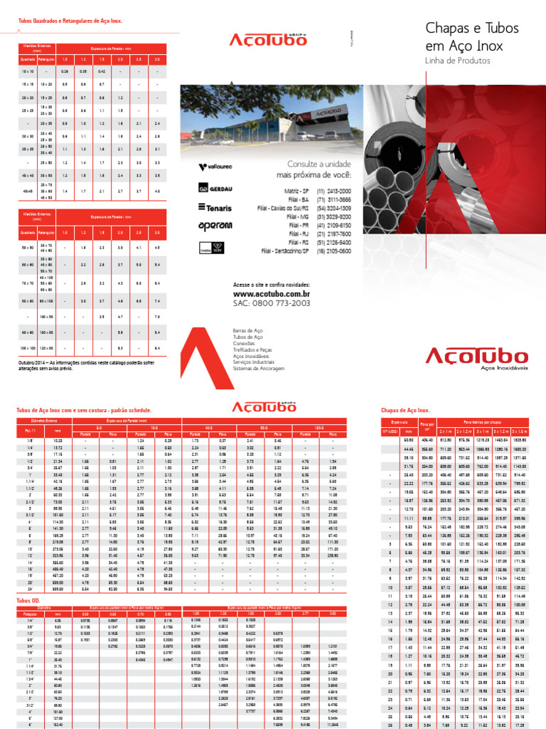 Tabela Inox Açotubo | PDF | Elementos químicos | Cromo