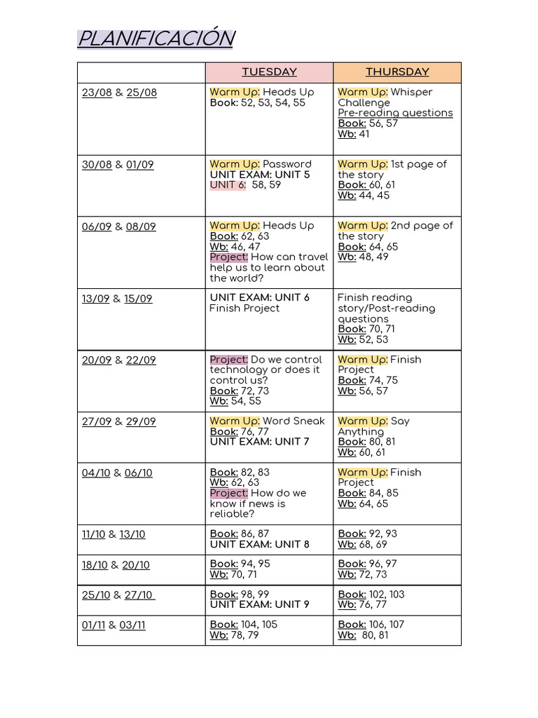 Weekly Lesson Plan and Projects | PDF