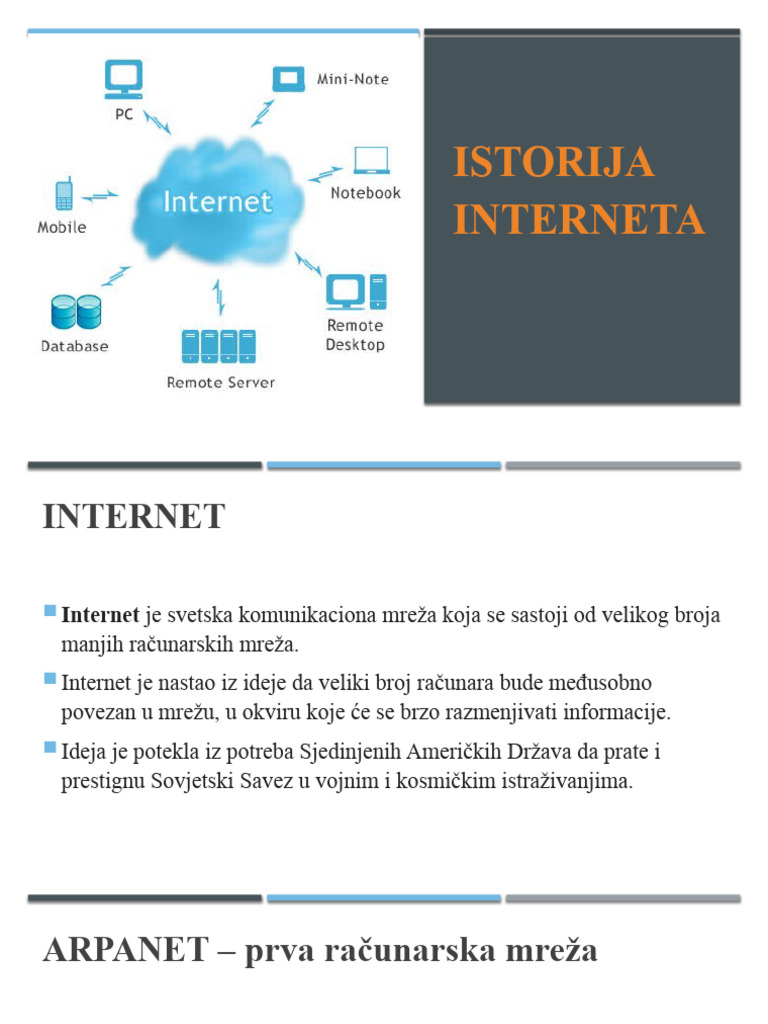 Istorija Interneta | PDF