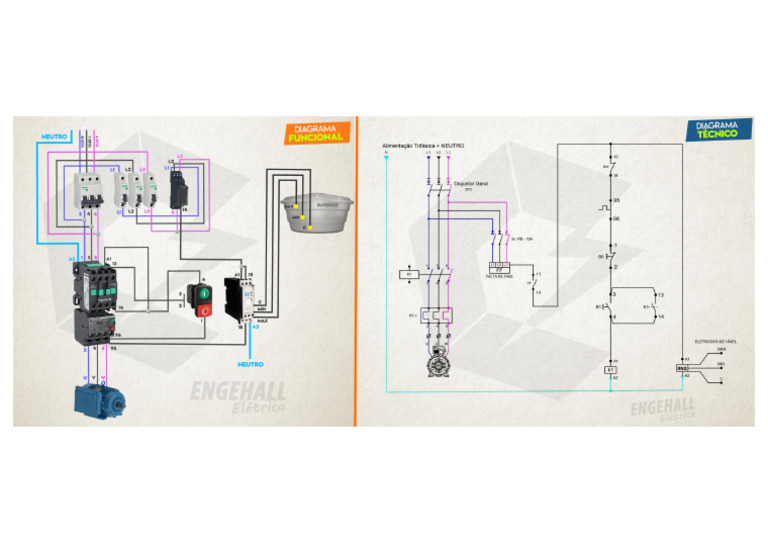 MD1 Aula 11.1 Diagrama | PDF