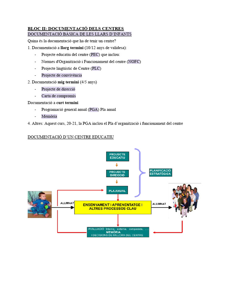 Bloc Ii - Documentació Dels Centres | PDF