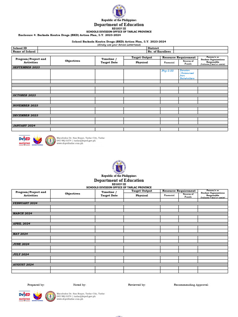 Barkada Kontra Droga BKD | PDF | Government