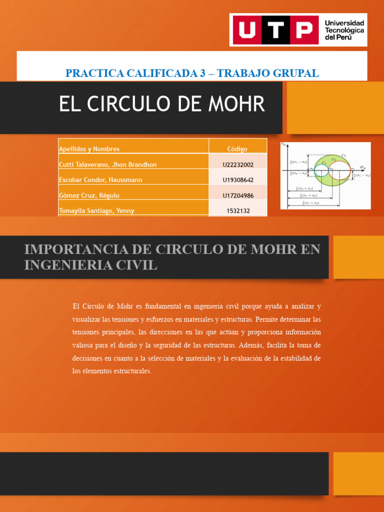 El Circulo de Mohr | PDF