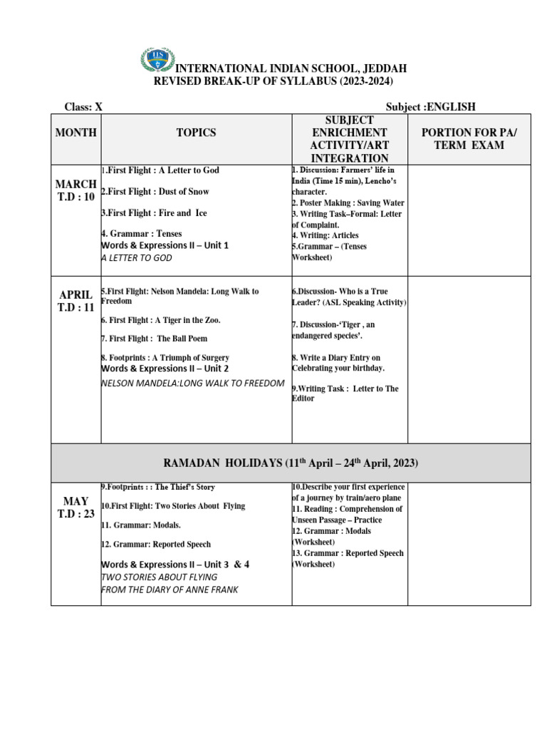 Class X English Syllabus 2023-24 | PDF | Linguistics | Grammar
