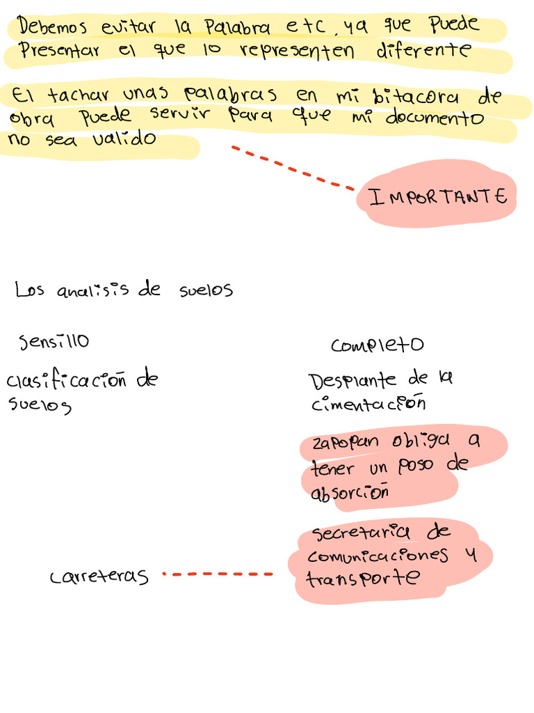 Los Apuntes | PDF
