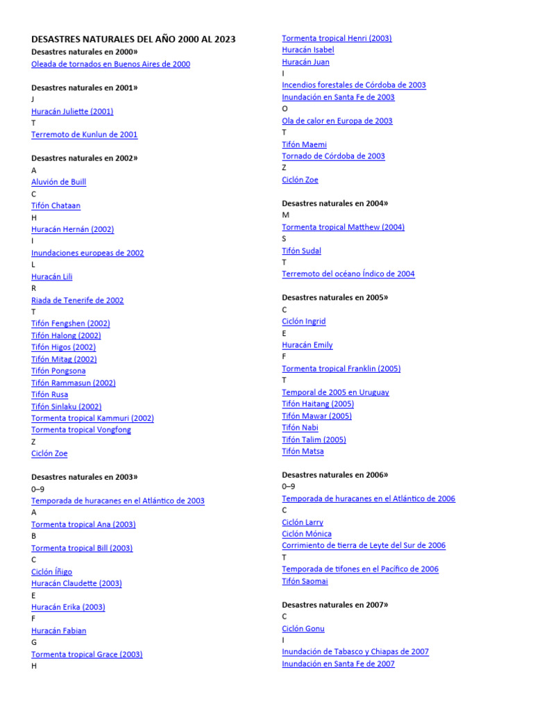 Desastres Naturales 2000-2023 | PDF | Ciclones tropicales | Desastres ...