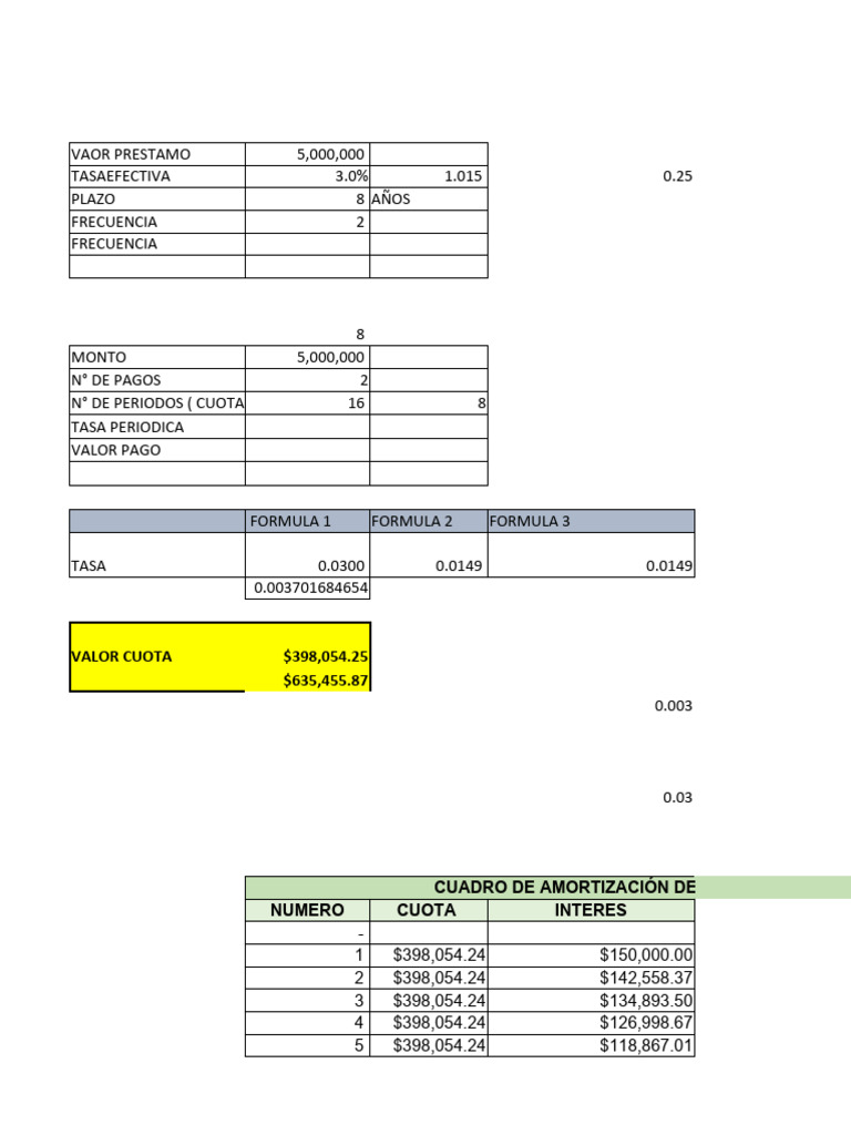 Formula Finanzas Pilquiman | Descargar gratis PDF | Dinero | Ley de ...