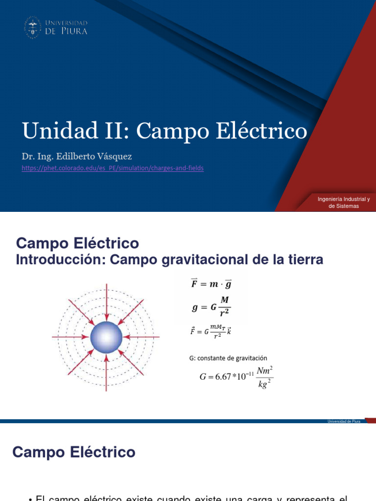 Campo Eléctrico: Conceptos Básicos | PDF | Campo eléctrico | Gravedad