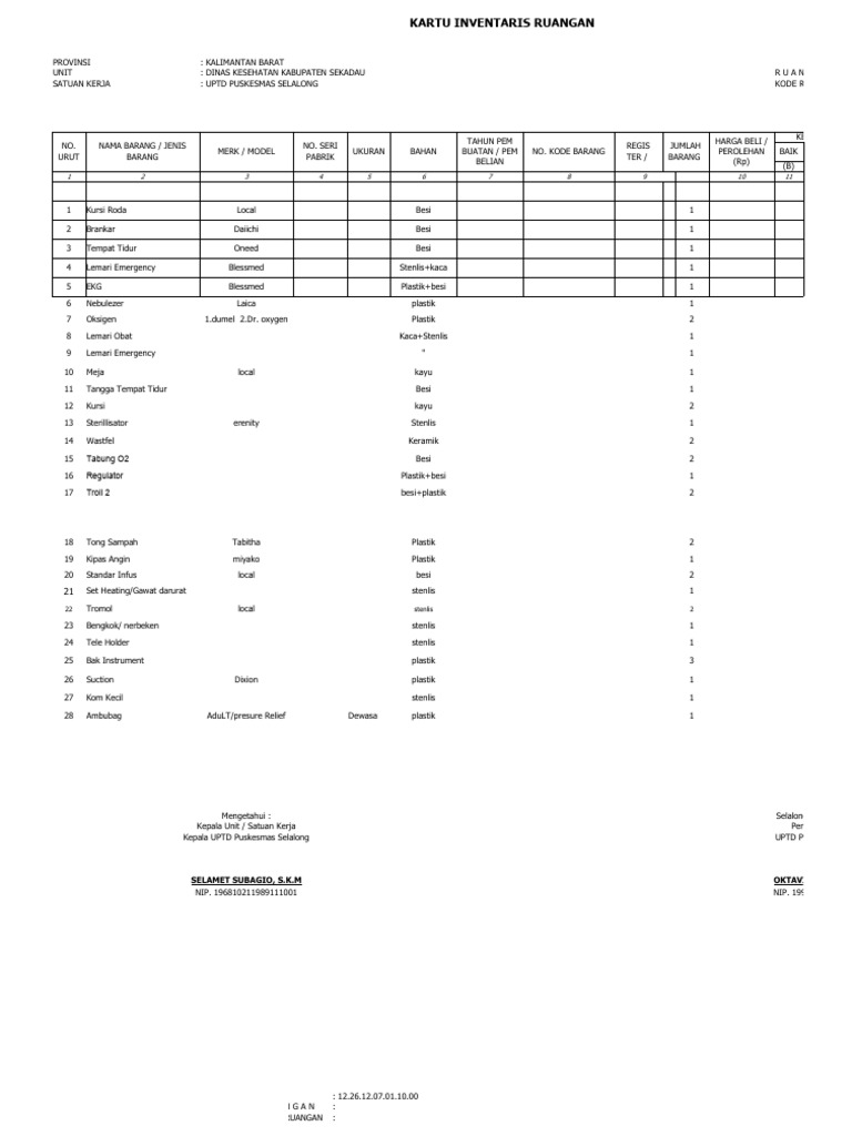 Format Kir New | PDF
