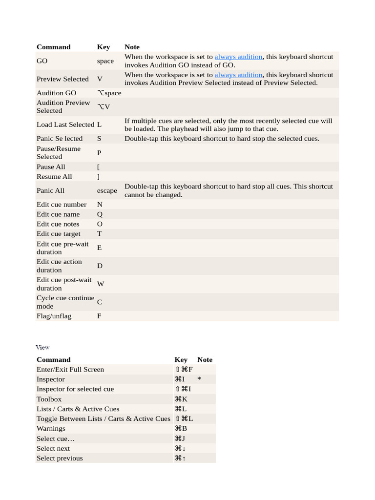 QLab Shortcuts | PDF