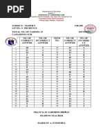 RSPM Scoring Key and Response Sheet | PDF | Tests | Intelligence Quotient