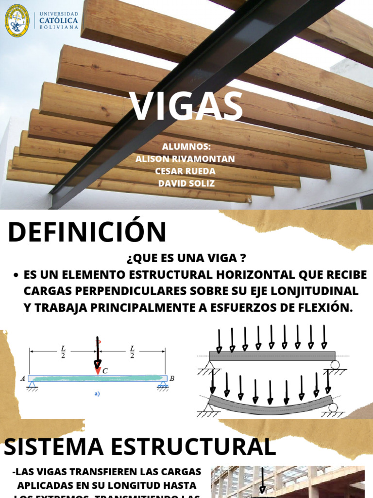 Guía de Vigas para Estudiantes | PDF | Viga (Estructura) | Hormigón