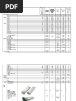 CIENA CN 6500 - Hardware Reference | PDF | Wavelength Division ...