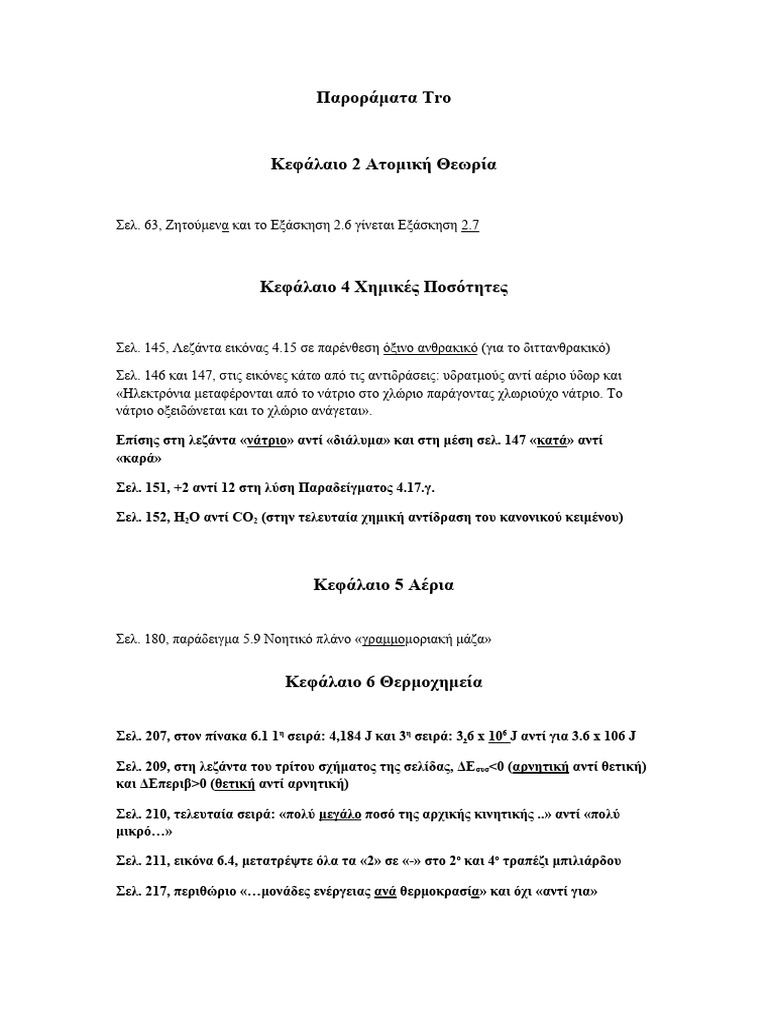 Παροράματα Tro | PDF