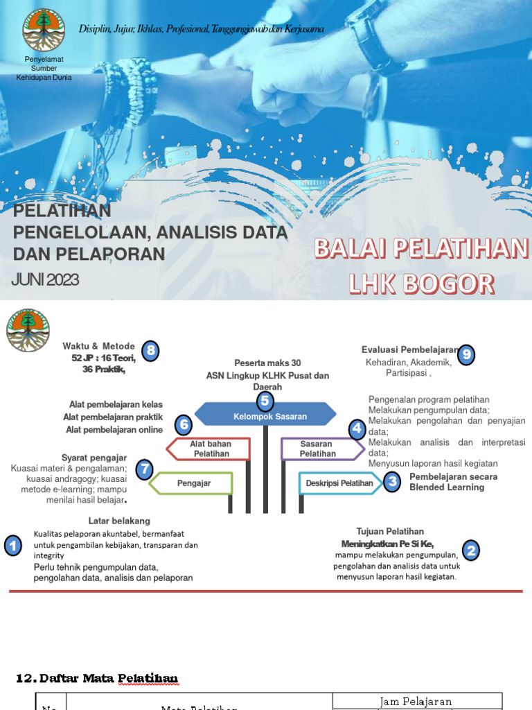 MP1 Alur Pelatihan Pengolahan Analisis Dan Pelaporan | PDF
