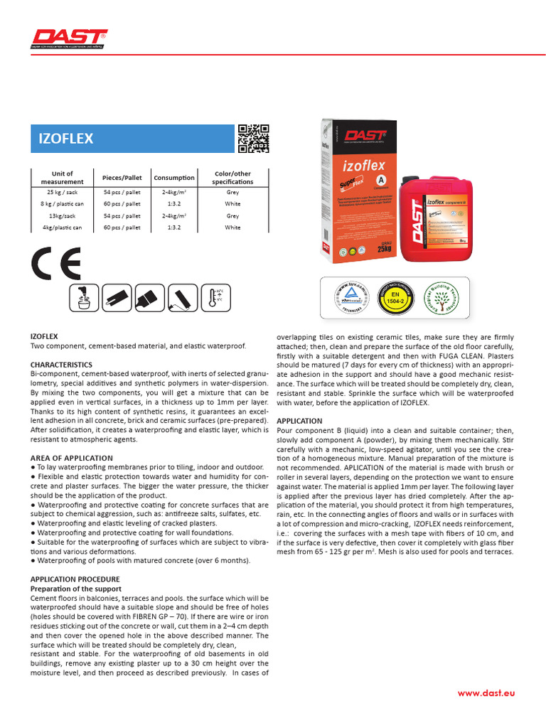IZOFLEX | Download Free PDF | Concrete | Plaster