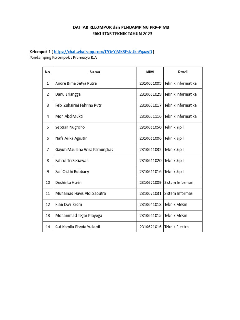 Daftar Kelompok Baru | PDF