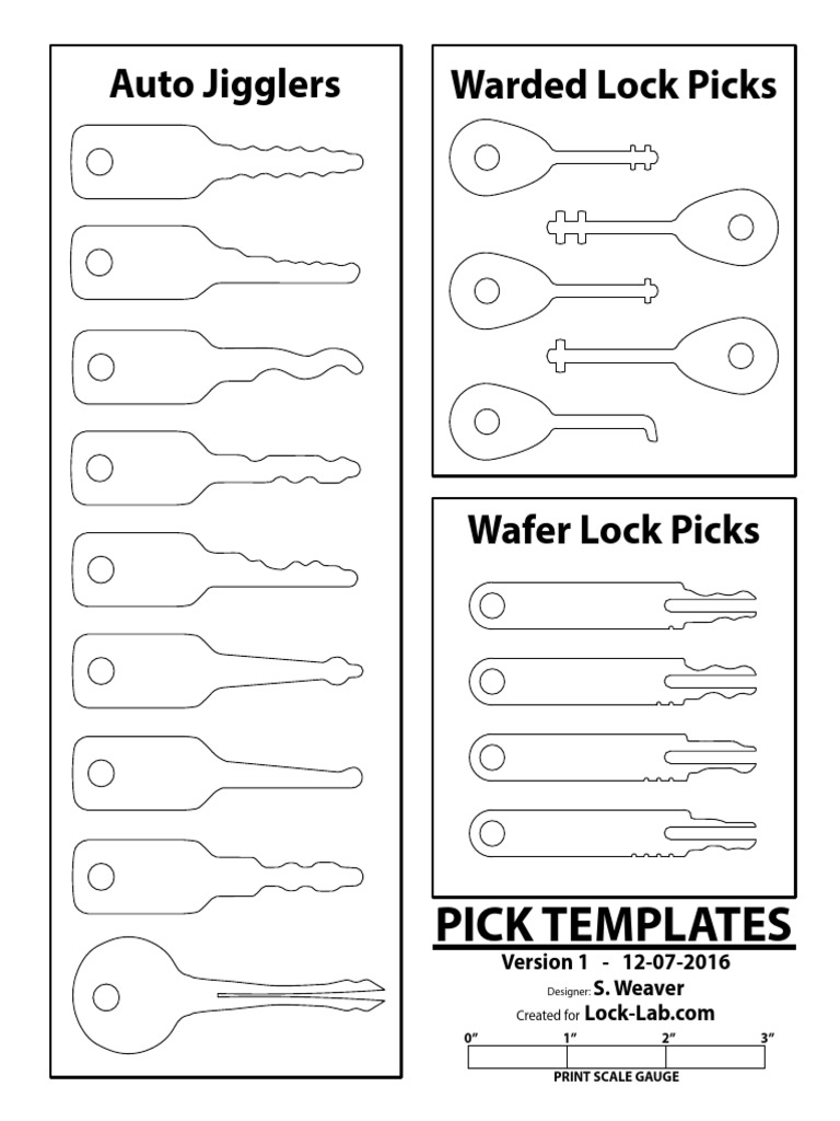 Pick Templates - Version 1 | PDF