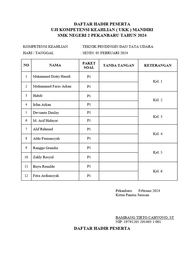 Daftar Hadir Peserta Ukk Tptu 2024 | PDF