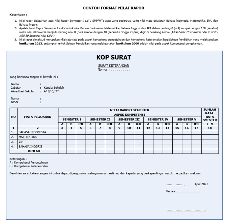 Contoh Format Nilai Rapor | PDF
