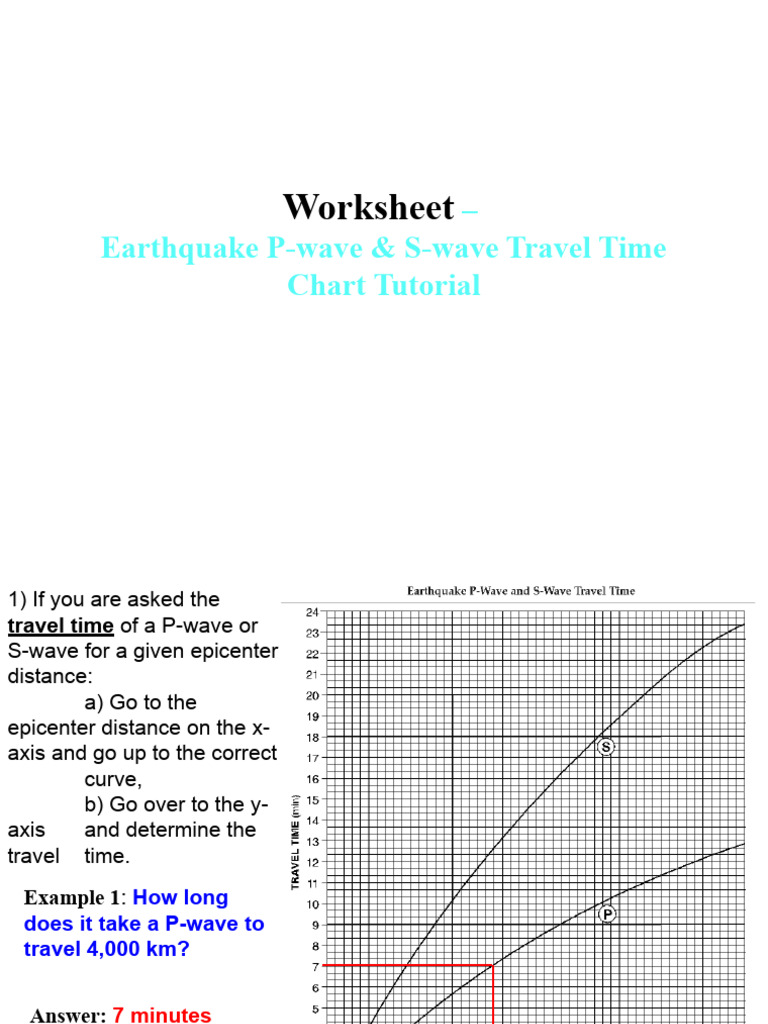 Earthquake Wave Travel Time Guide | PDF | Seismology | Earthquakes
